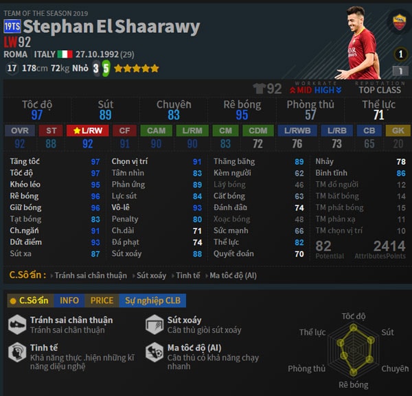 Xây dựng đội hình AC Milan Fo4 chỉ số +5 thế hệ vàng Brazil