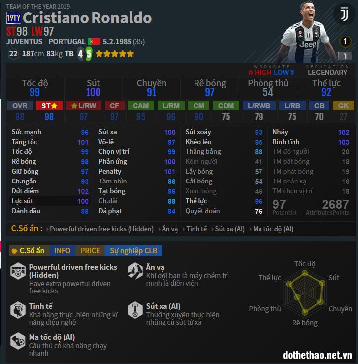 Xây dựng team color kết hợp đội hình Real Madrid và Barcelona trong fo4