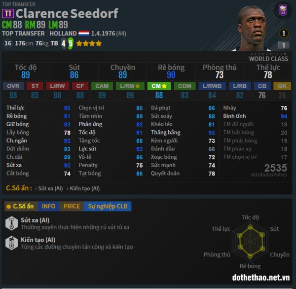 Xây dựng đội hình AC Milan Fo4 chỉ số +5 thế hệ vàng Brazil