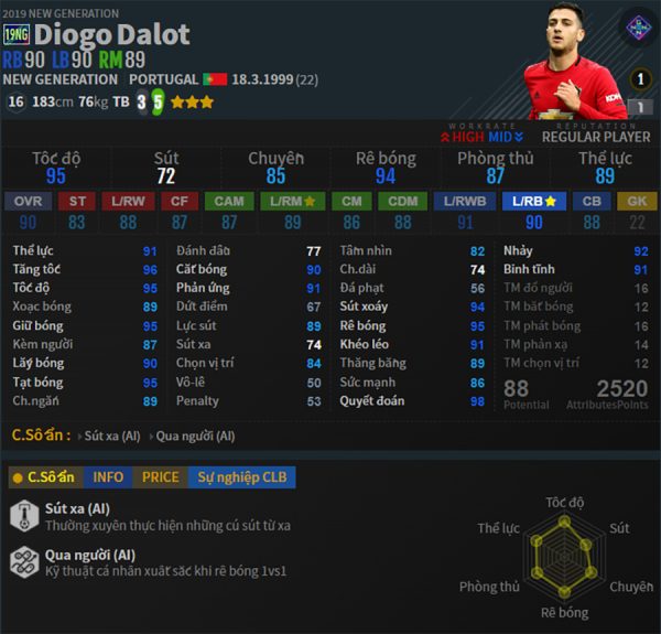 Xây dựng đội hình AC Milan Fo4 chỉ số +5 thế hệ vàng Brazil