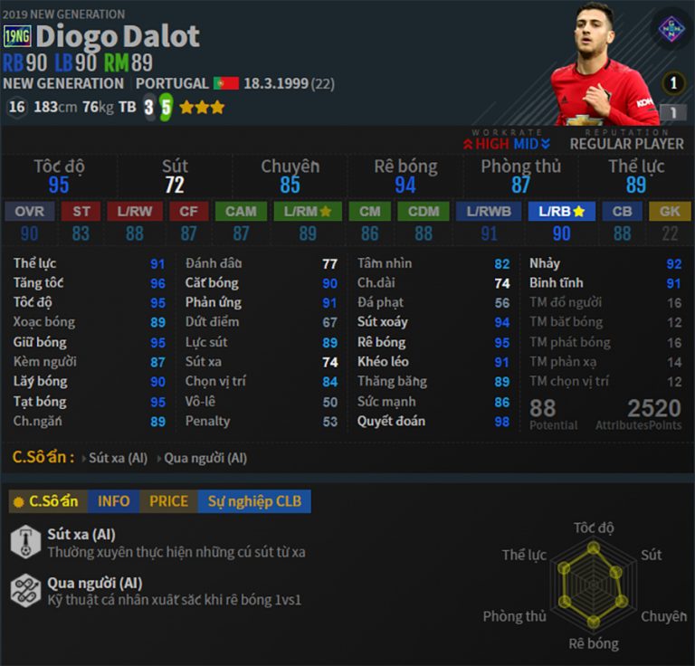 Xây dựng đội hình AC Milan Fo4 chỉ số +5 thế hệ vàng Brazil