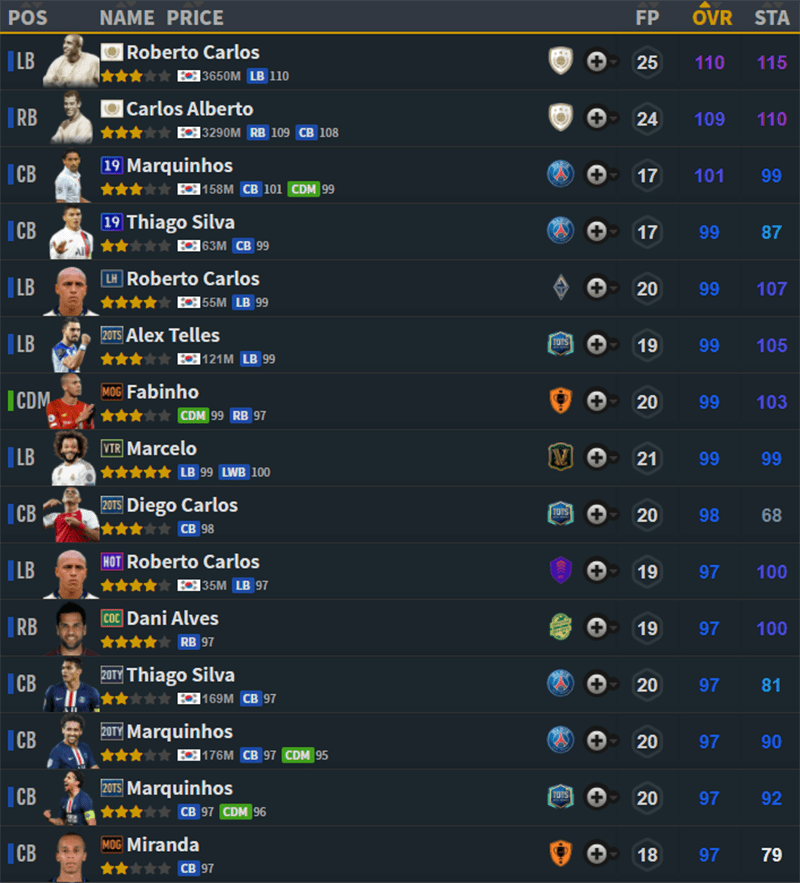 Build Team Color tuyển Pháp-Brazil-Anh-Italy mạnh nhất 2020