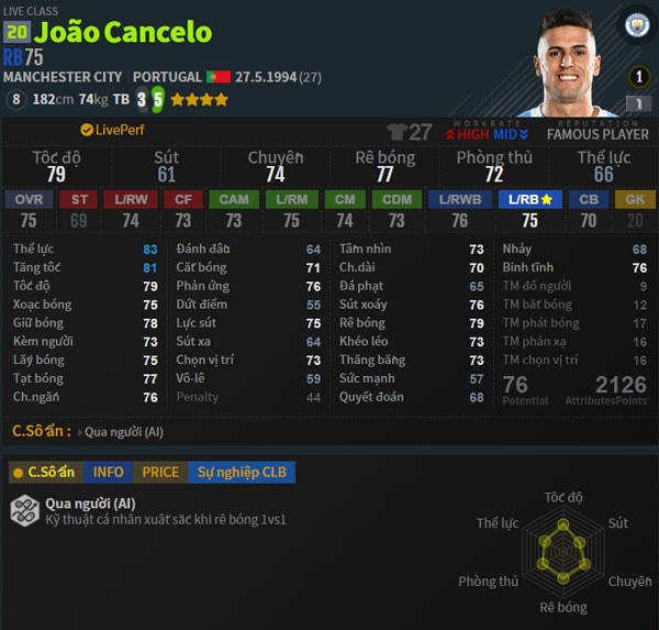 Sơ đồ 4-2-3-1: Build đội hình Juventus FO4 với Ronaldo 20TY