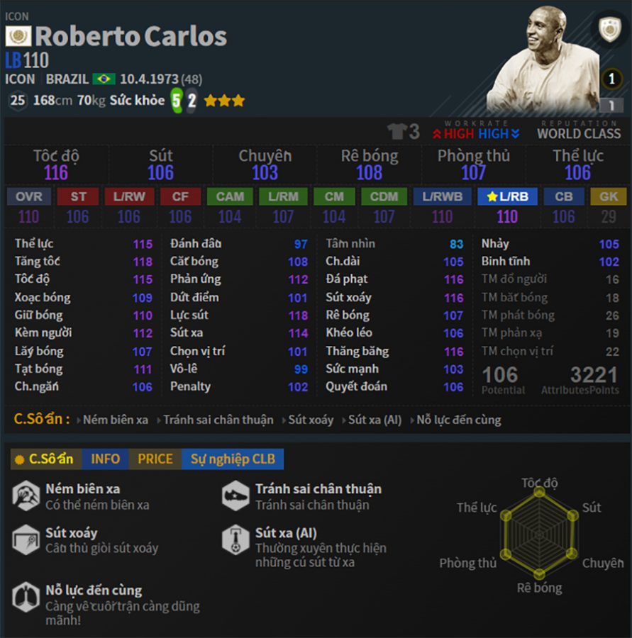 Đội hình team color Real Madrid FO4 dải ngân hà Galaticos 4.0